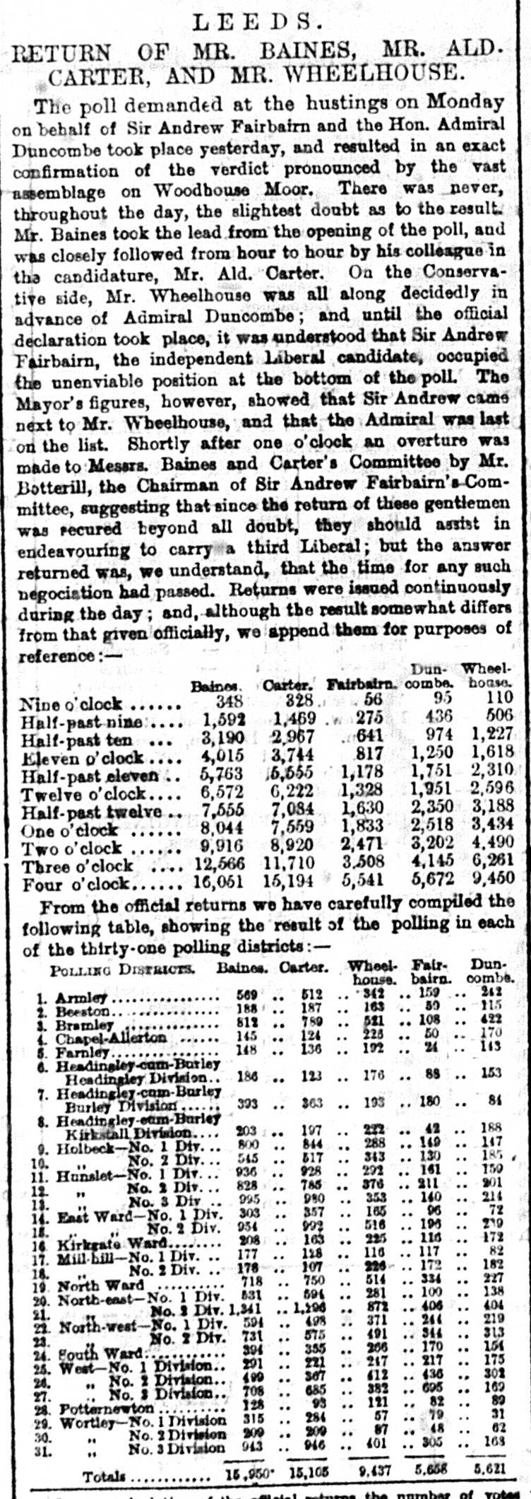 Nineteenth Century Politics – The Leeds Parliamentary Election of 1868 ...