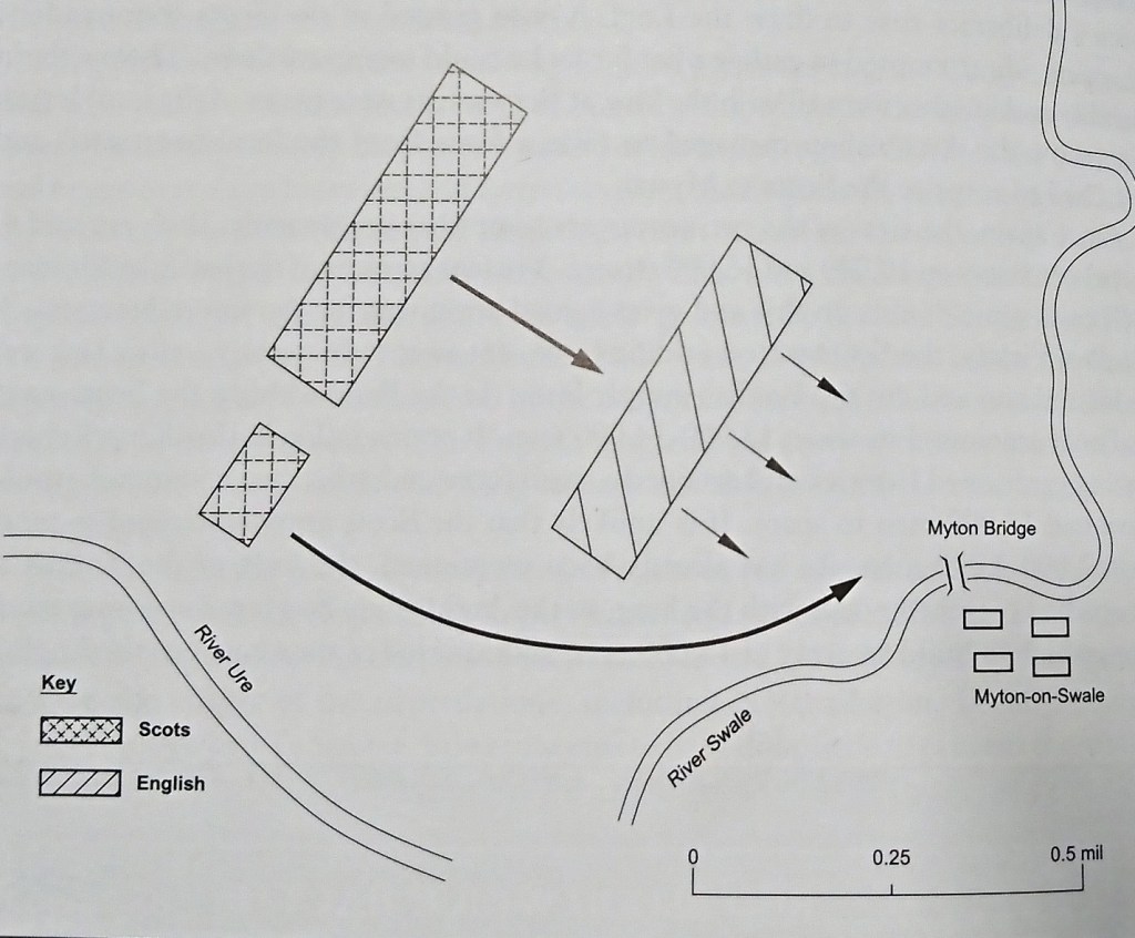 The Battle of Myton, 1319, 700 Years Later – The Secret Library | Leeds ...