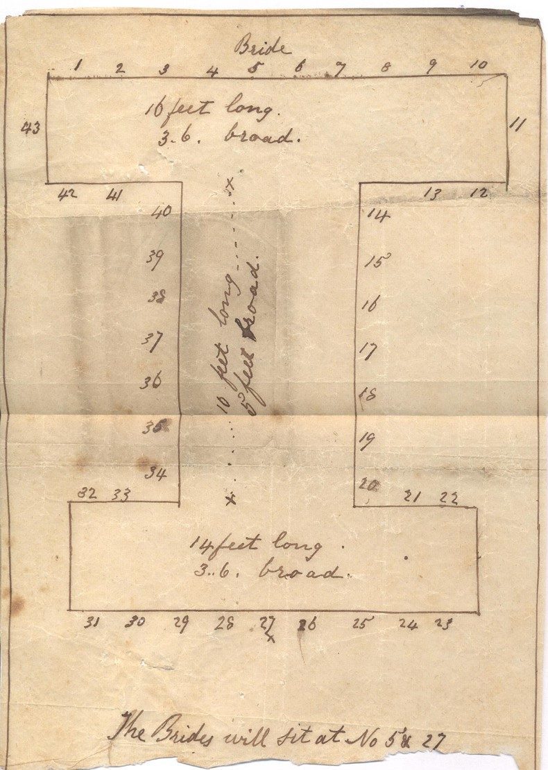 A Victorian Catering Ledger – The Secret Library | Leeds Libraries ...