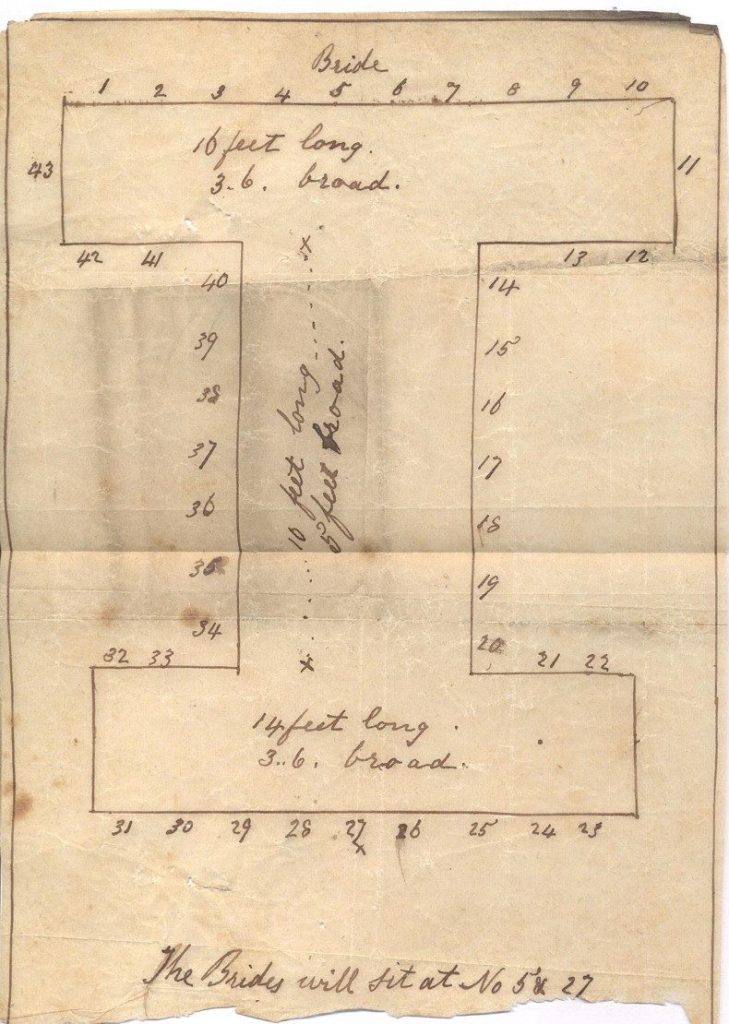 A Victorian Catering Ledger – The Secret Library | Leeds Libraries ...