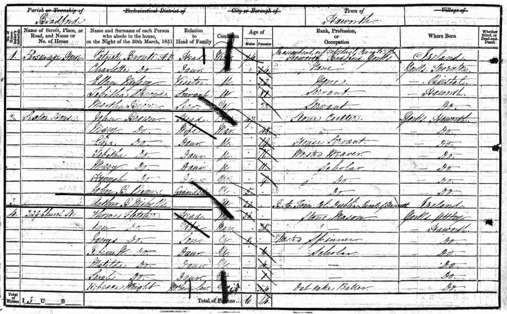 Census Records on Ancestry – The Secret Library | Leeds Libraries ...