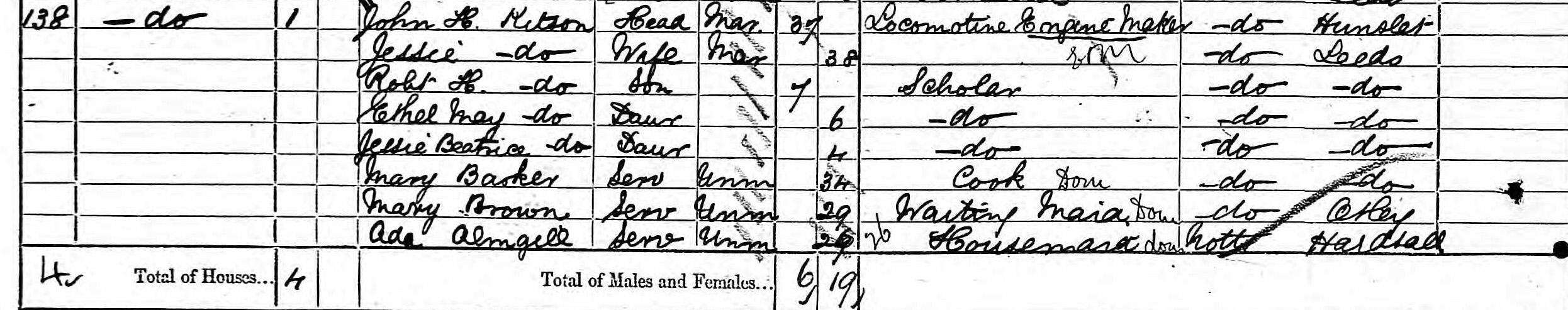 People of Leeds #19: The Pioneering Life of Jessie Beatrice Kitson ...
